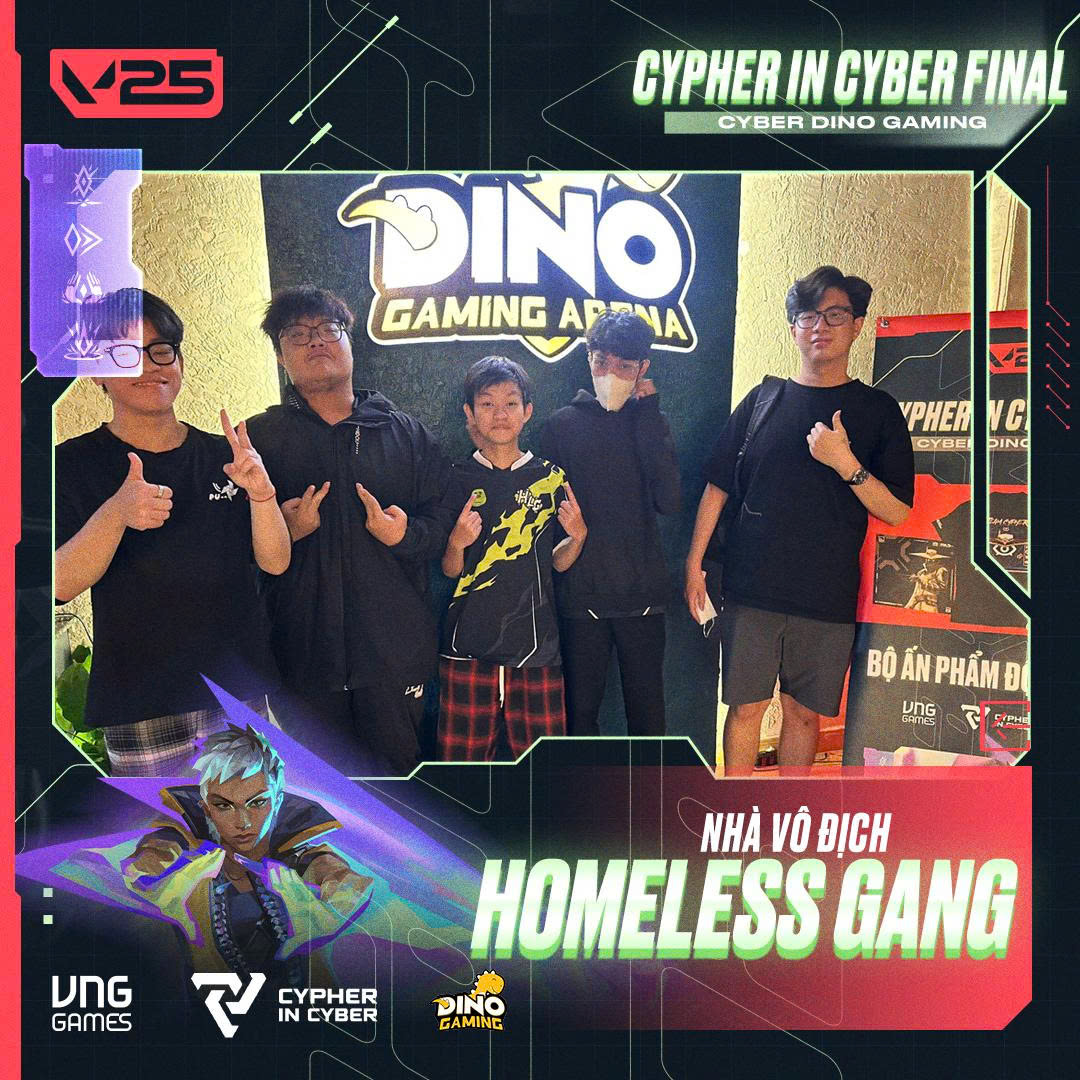 Cộng đồng VNGGames:VALORANT-[VALORANT] CYPHER IN CYBER FINAL #1: TỔNG KẾT GIẢI ĐẤU NÓNG HỔI CUỐI ...